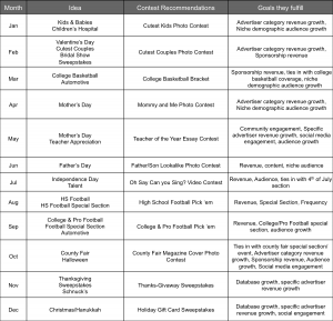 Reach ALL Your Goals With a Variety of Contests on Your Calendar ...