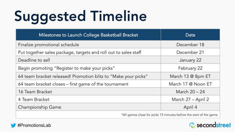 Basketball-Sample-Timeline | Second Street Lab