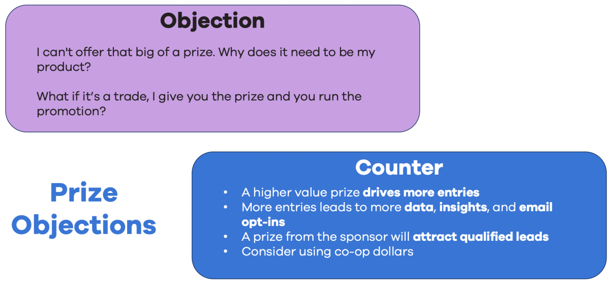 Seller's Series: Building the Best Sales Package for Promotions and ...