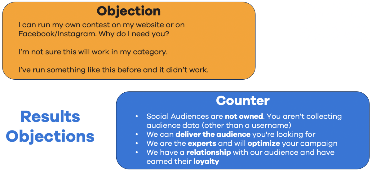 Seller's Series: Building the Best Sales Package for Promotions and ...