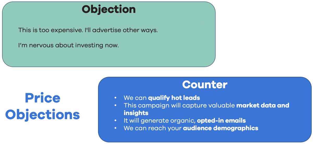 Seller's Series: Building the Best Sales Package for Promotions and ...