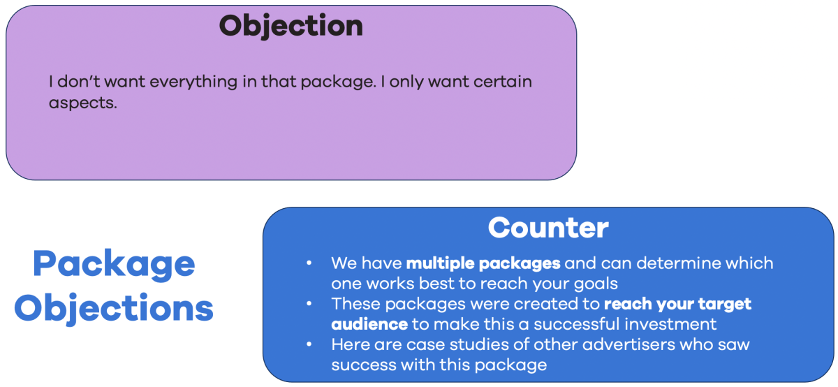 Seller's Series: Building the Best Sales Package for Promotions and ...