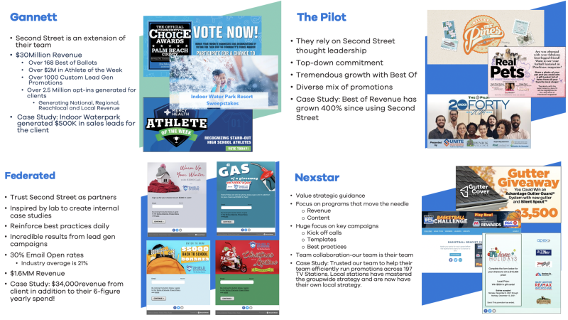 Large Partner Case Studies | Second Street Lab